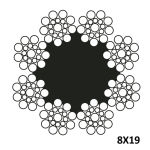 CABLE 6X36 Alma de fibra – Ludepa – Tu ferreteria en Manta y Duran Ecuador