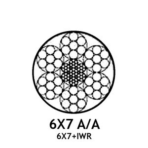 Cable 1X7 Alma de acero – Ludepa – Tu ferreteria en Manta y Duran Ecuador